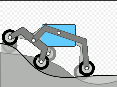 Wishlist: Being Able to Implement Rocker Bogie Suspension | Space ...